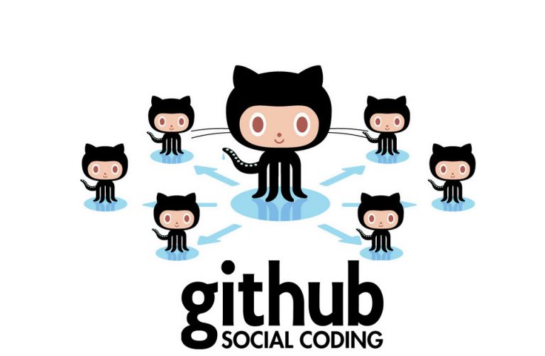 Github A Web Based Git Repository Hosting Service
