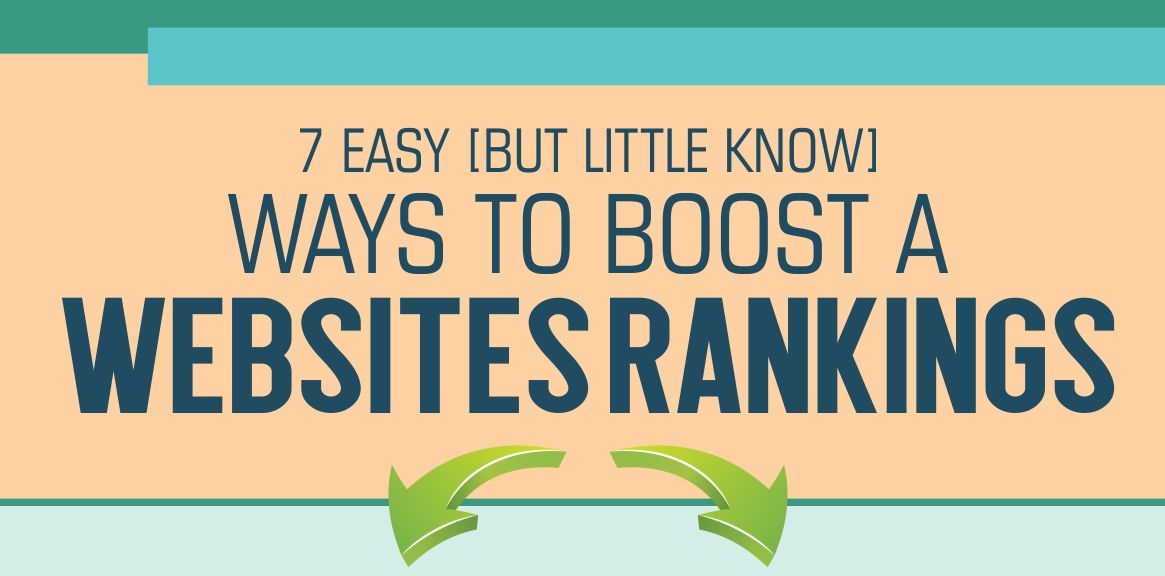 7 Ways To Boost A Websites Rankings Traffic Infographic 7-ways-to-boost-a-websites-rankings-traffic-infographic