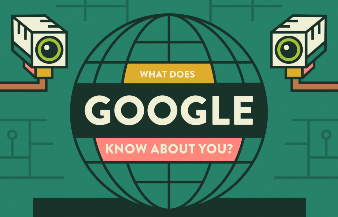 How much does Google know about you? – Infographic