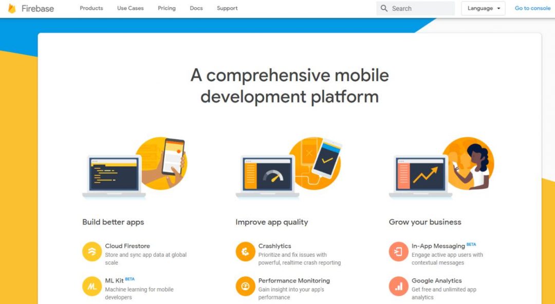10+ Most Popular Programming Frameworks, Libraries