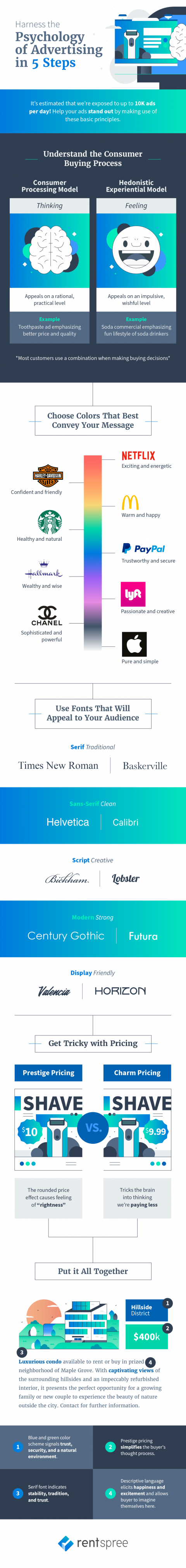 Harness the Psychology of Advertising in 5 Steps